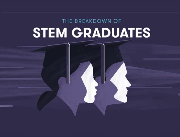 FE News | Who's studying STEM? The Breakdown of #STEM Graduates in the UK