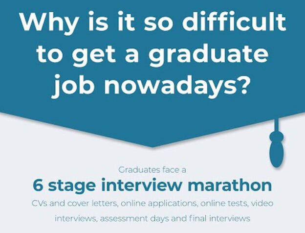 FE News | Why is it so difficult for graduates to get a good job nowadays?