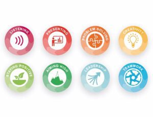 FE News | Skills Builder Universal Framework launched to bring essential skills into schools and ...