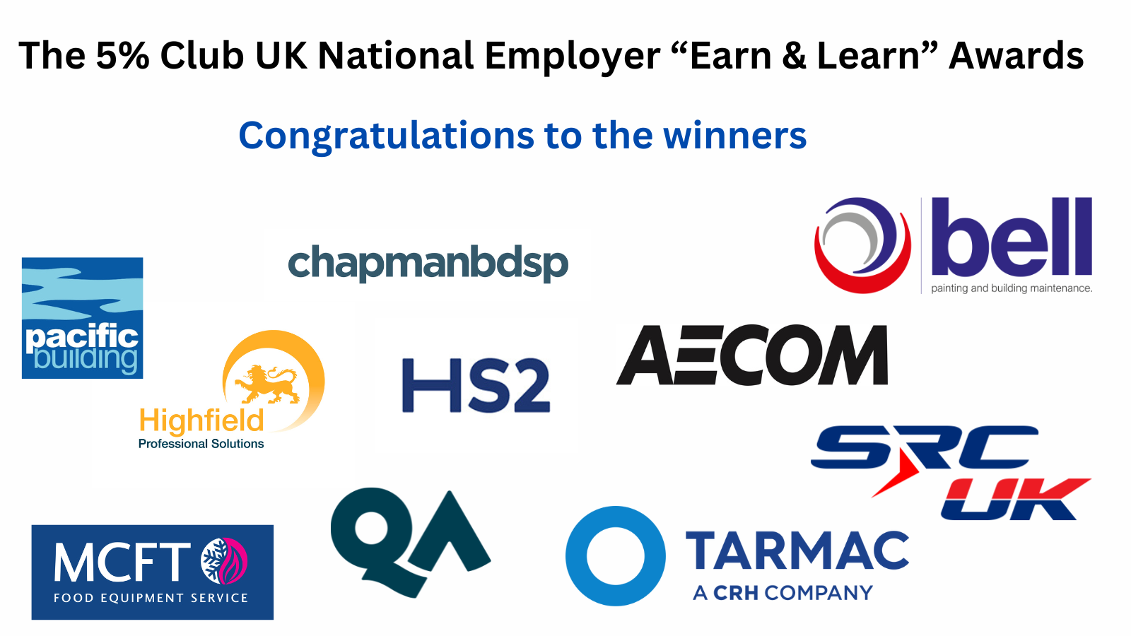 Winners announced for world class FAB 2022 Awards! | FE News