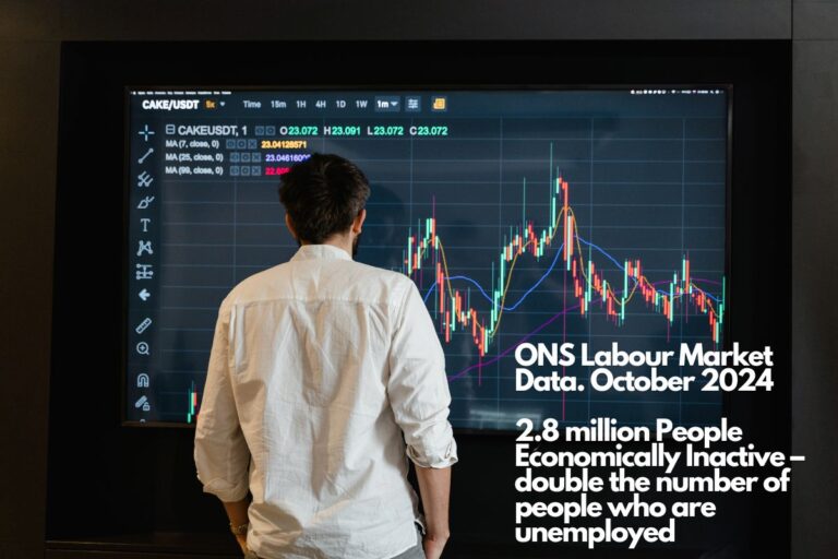 FE News | ONS Labour Market Stats for October 2024. Economic Activity ...